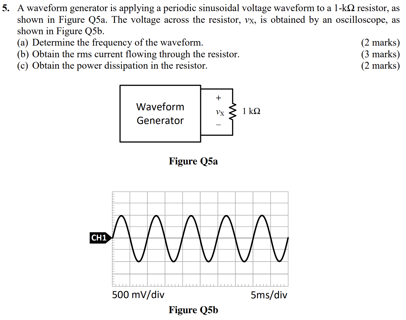 Solved 5. A waveform generator is applying a periodic | Chegg.com