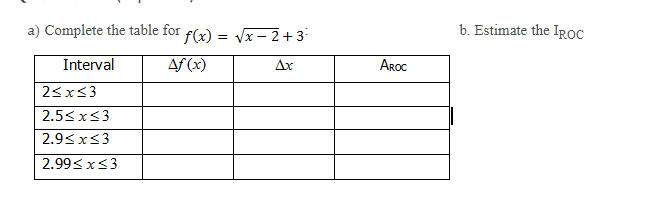 Solved b. Estimate the IROC AROC a) Complete the table for | Chegg.com