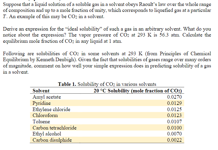 Suppose that a liquid solution of a soluble gas in a | Chegg.com