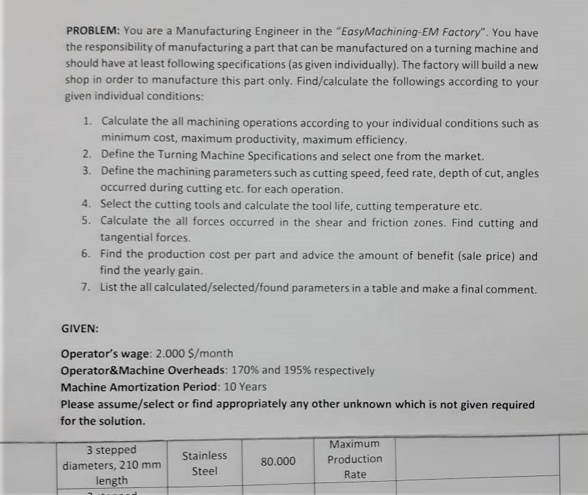 Solved PROBLEM: You are a Manufacturing Engineer in the | Chegg.com