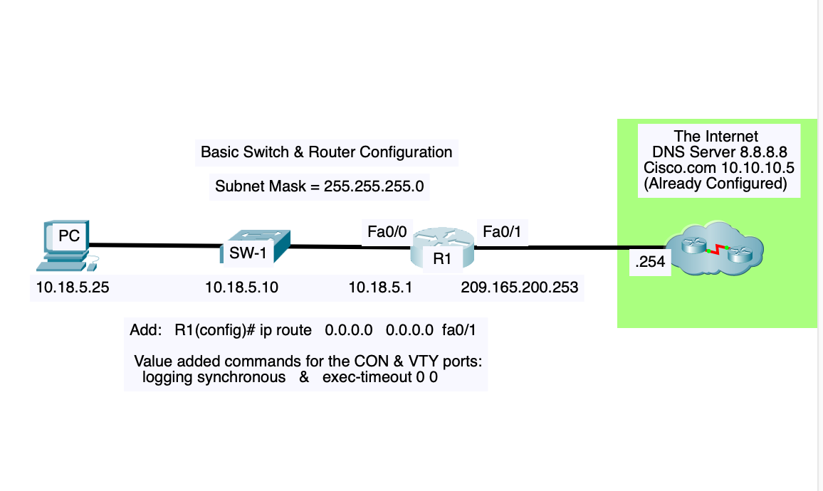 Can you explain/list the steps (in numbered bullet | Chegg.com