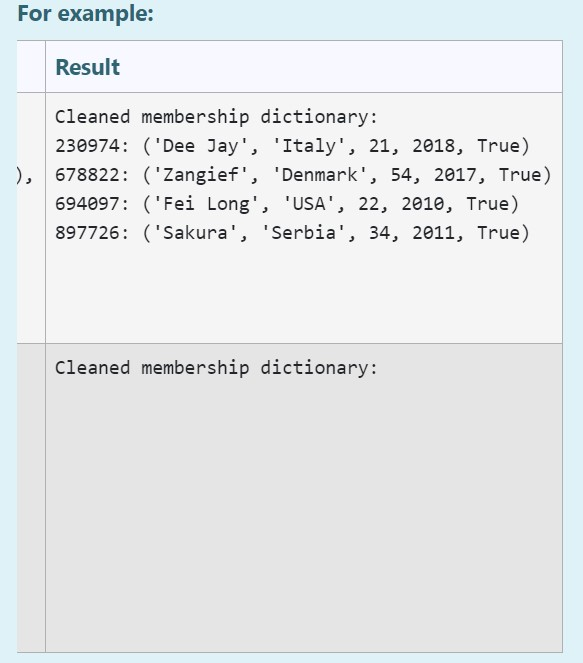 Solved Complete the clean_membership_dictionary() function | Chegg.com