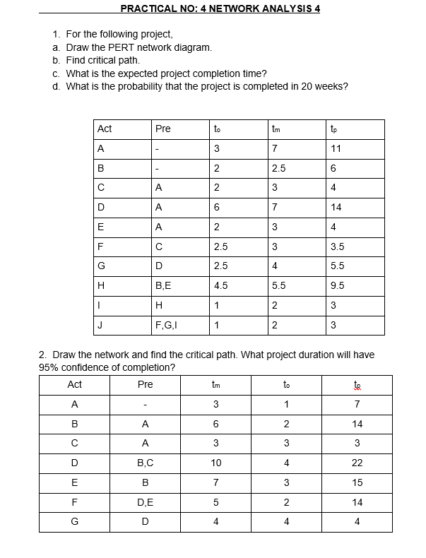 Solved 1. For the following project, a. Draw the PERT | Chegg.com