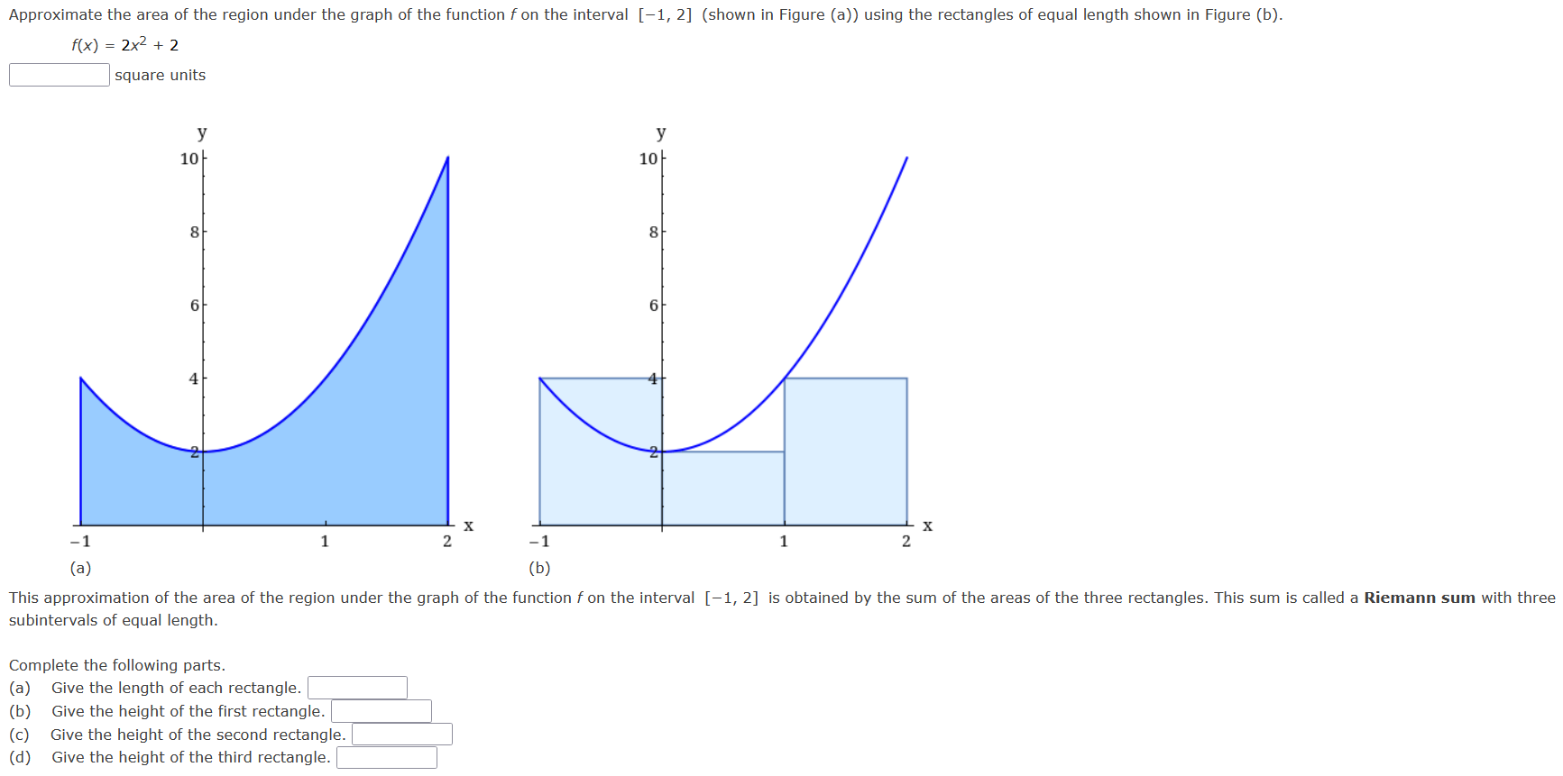Solved Approximate the area of the region under the graph of | Chegg.com