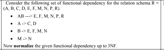 Solved Consider the following set of functional dependency | Chegg.com