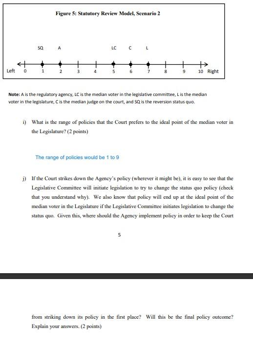 Figure 5: Statutory Review Model, Scenario 2 SQ g A | Chegg.com
