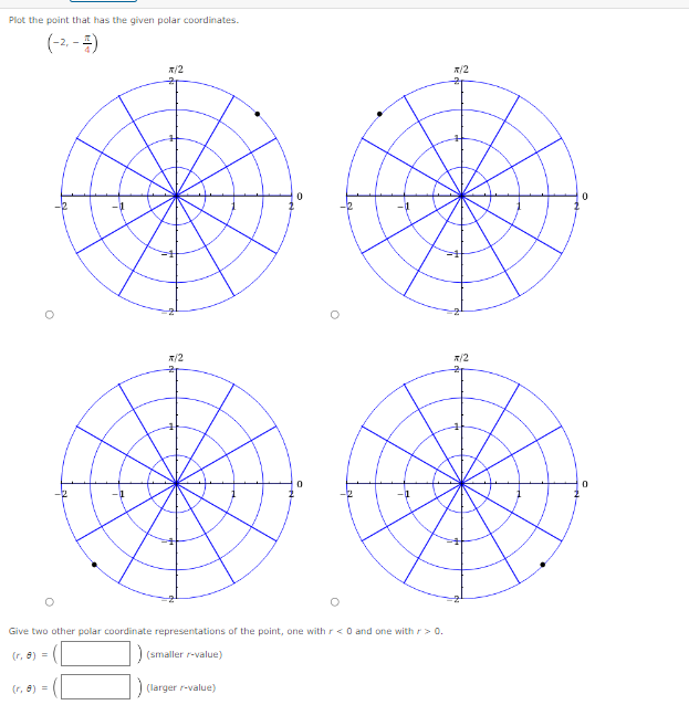 Solved Plot the point that has the given polar coordinates. | Chegg.com