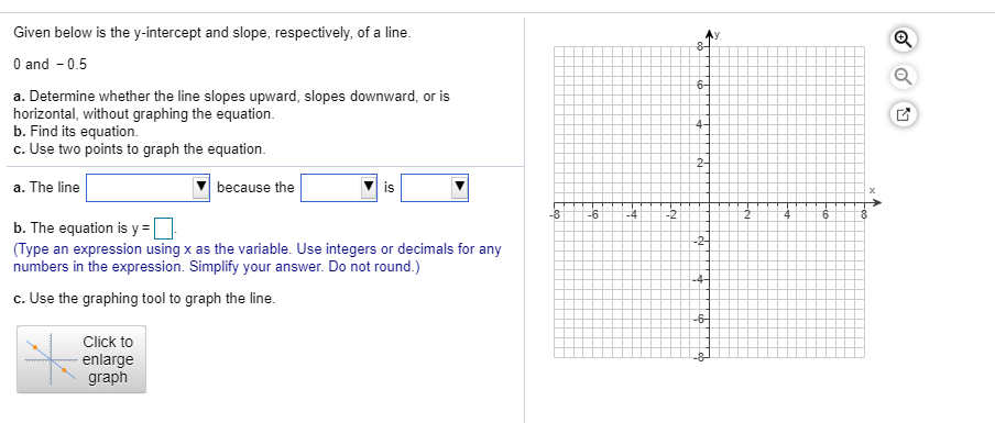 Solved Given below is the y-intercept and slope, | Chegg.com