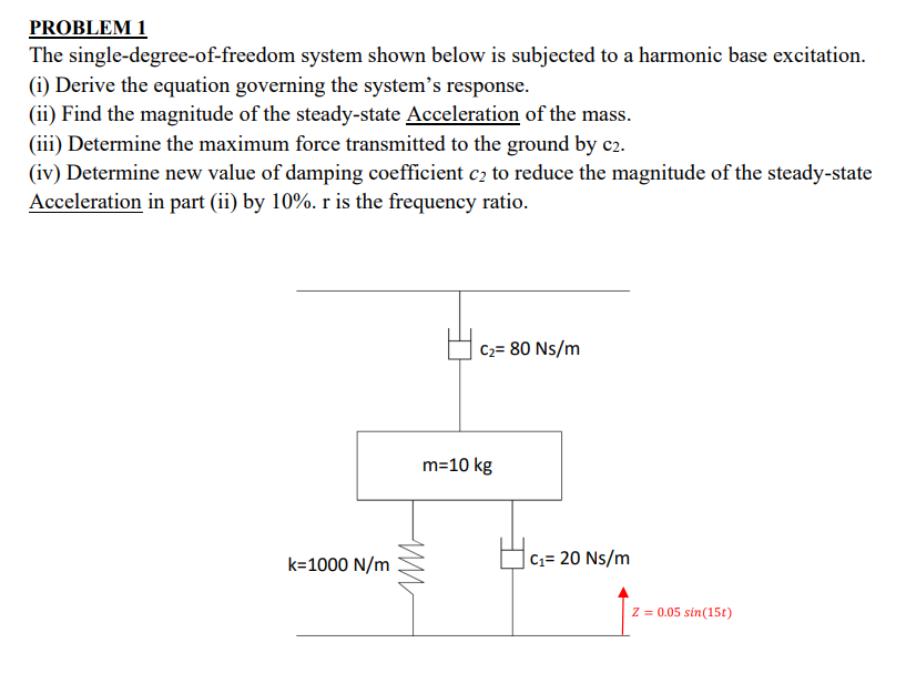 Solved PROBLEM 1 The single-degree-of-freedom system shown | Chegg.com