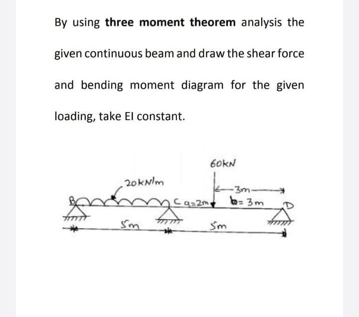 Solved By using three moment theorem analysis the given | Chegg.com