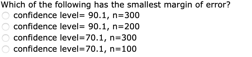 Solved Which of the following has the smallest margin of | Chegg.com