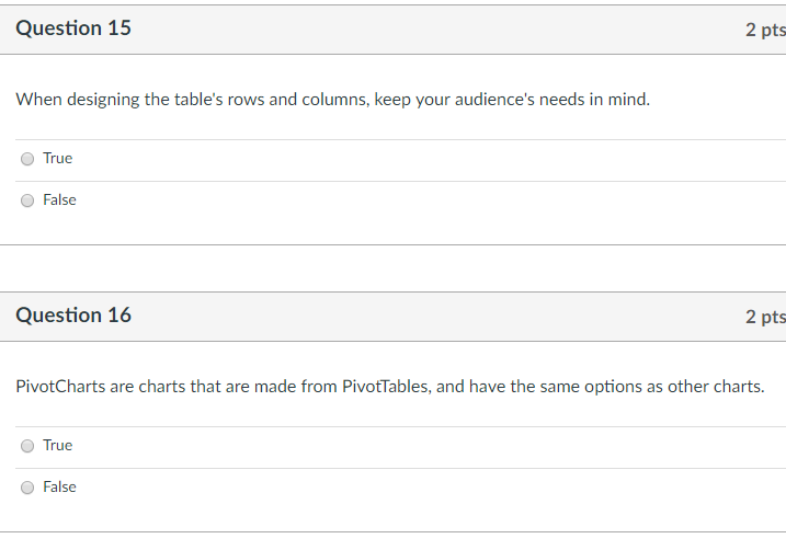 Solved Question 13 Which Of These Is Not A Pivottable 