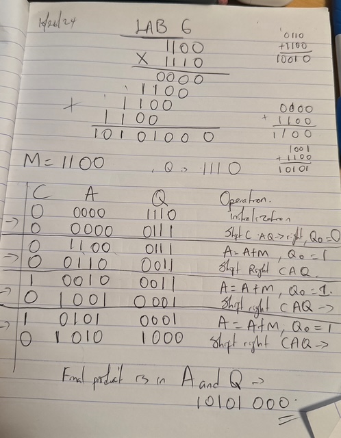 Solved Build the circuit in ﻿Logisim using:4 ﻿bit data | Chegg.com