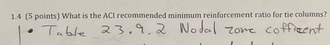 Solved 1.4 (5 ﻿points) ﻿What is the ACI recommended minimum | Chegg.com