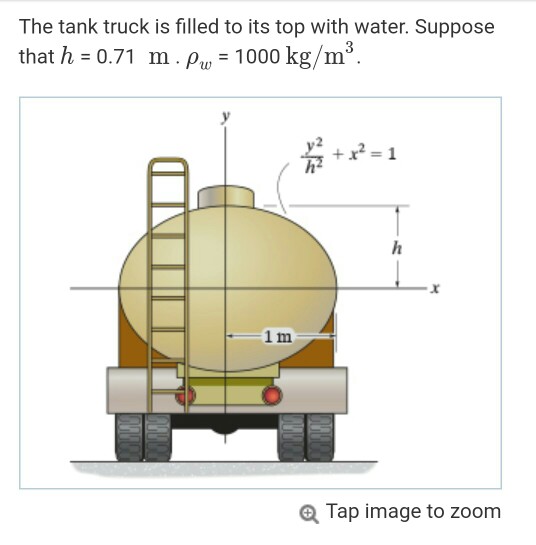 Solved The tank truck is filled to its top with water. | Chegg.com