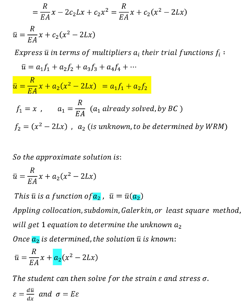 A uniform bar is subjected to a body force per unit | Chegg.com