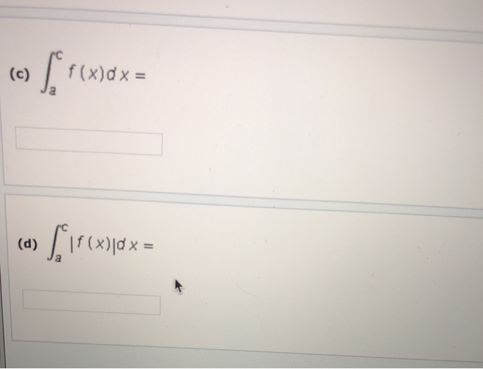 Solved Use the figure to compute the following values f(x) | Chegg.com