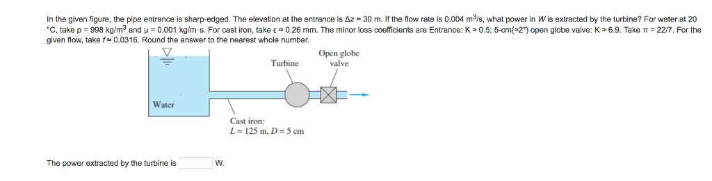 Solved In the given figure, the pipe entrance is | Chegg.com