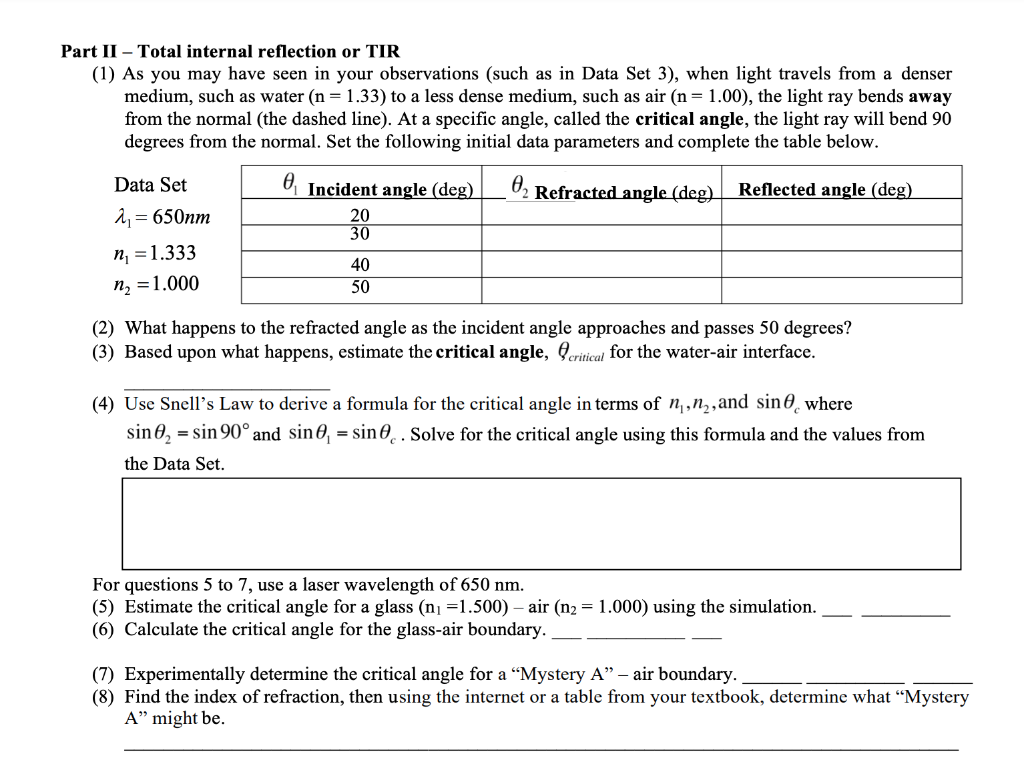Solved Part II - Total internal reflection or TIR (1) As you | Chegg.com