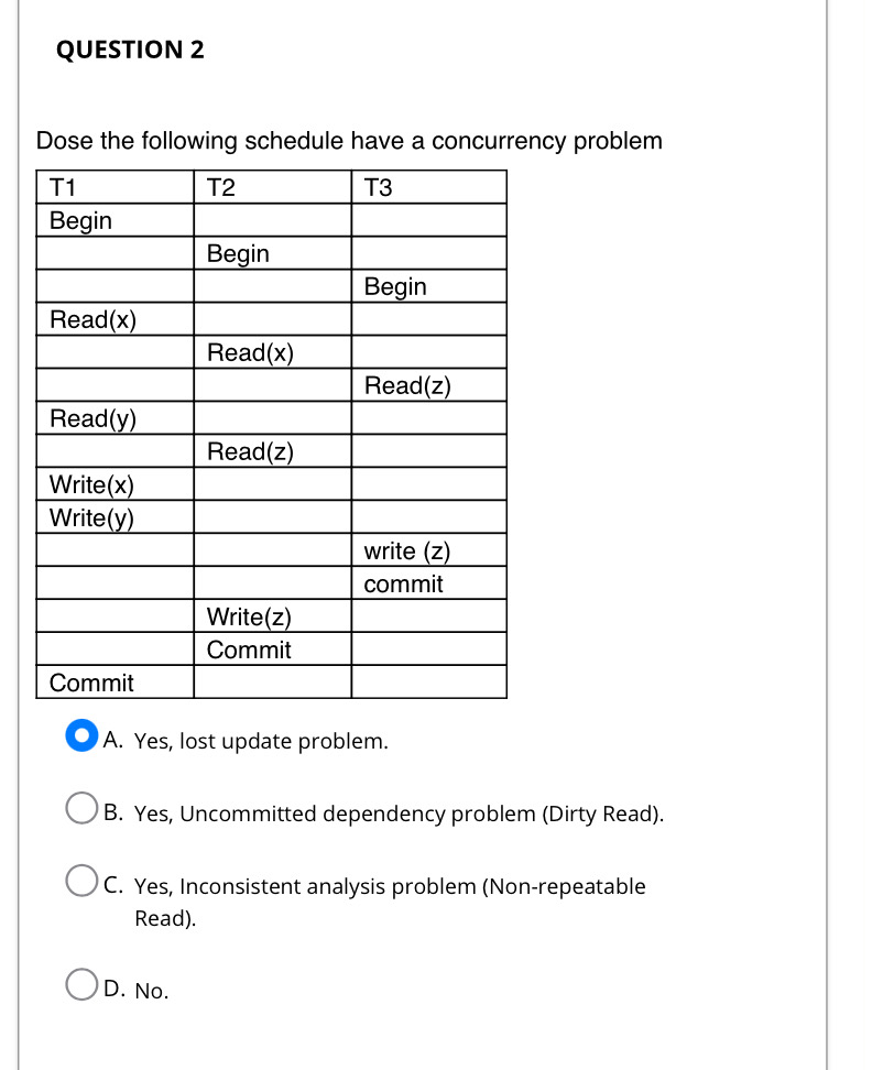 Solved Dose the following schedule have a concurrency | Chegg.com