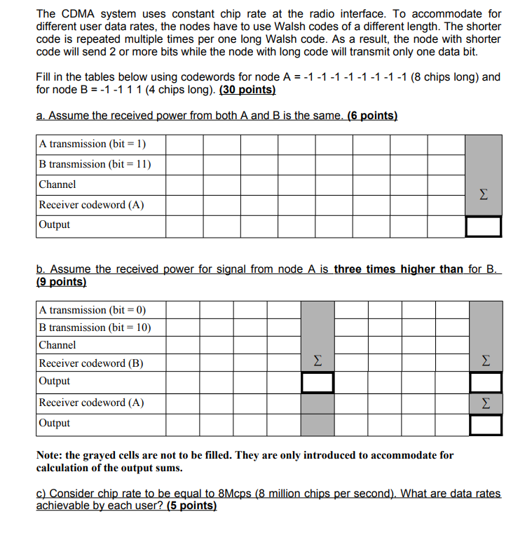 The CDMA system uses constant chip rate at the radio | Chegg.com