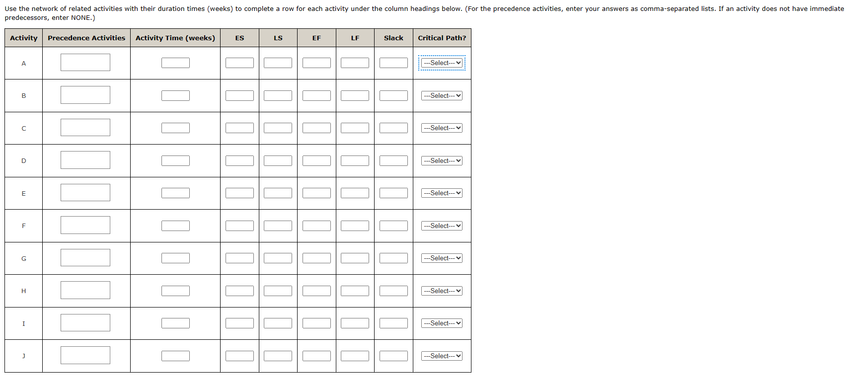 Solved predecessors, enter NONE.) | Chegg.com