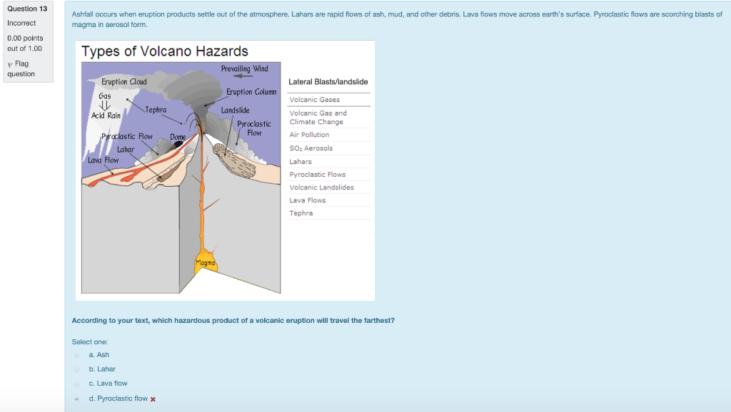 Solved Question 11 Incorrect 0.00 points out of 1.00 | Chegg.com