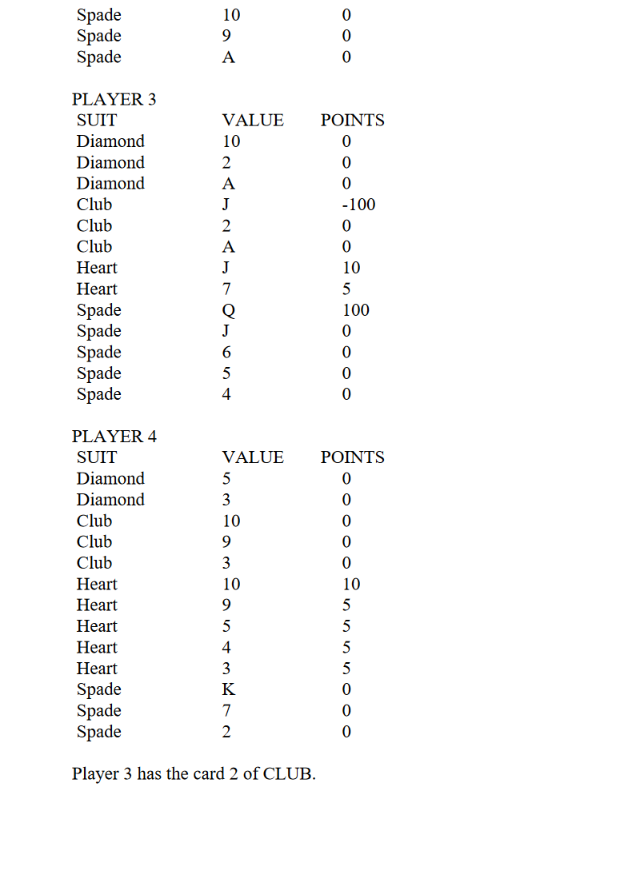 Problem: Your program will implement the preparation | Chegg.com