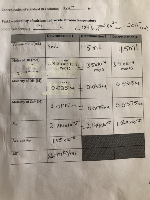 Concentration of standard HCI solution 0.0ㄱ Part I- | Chegg.com