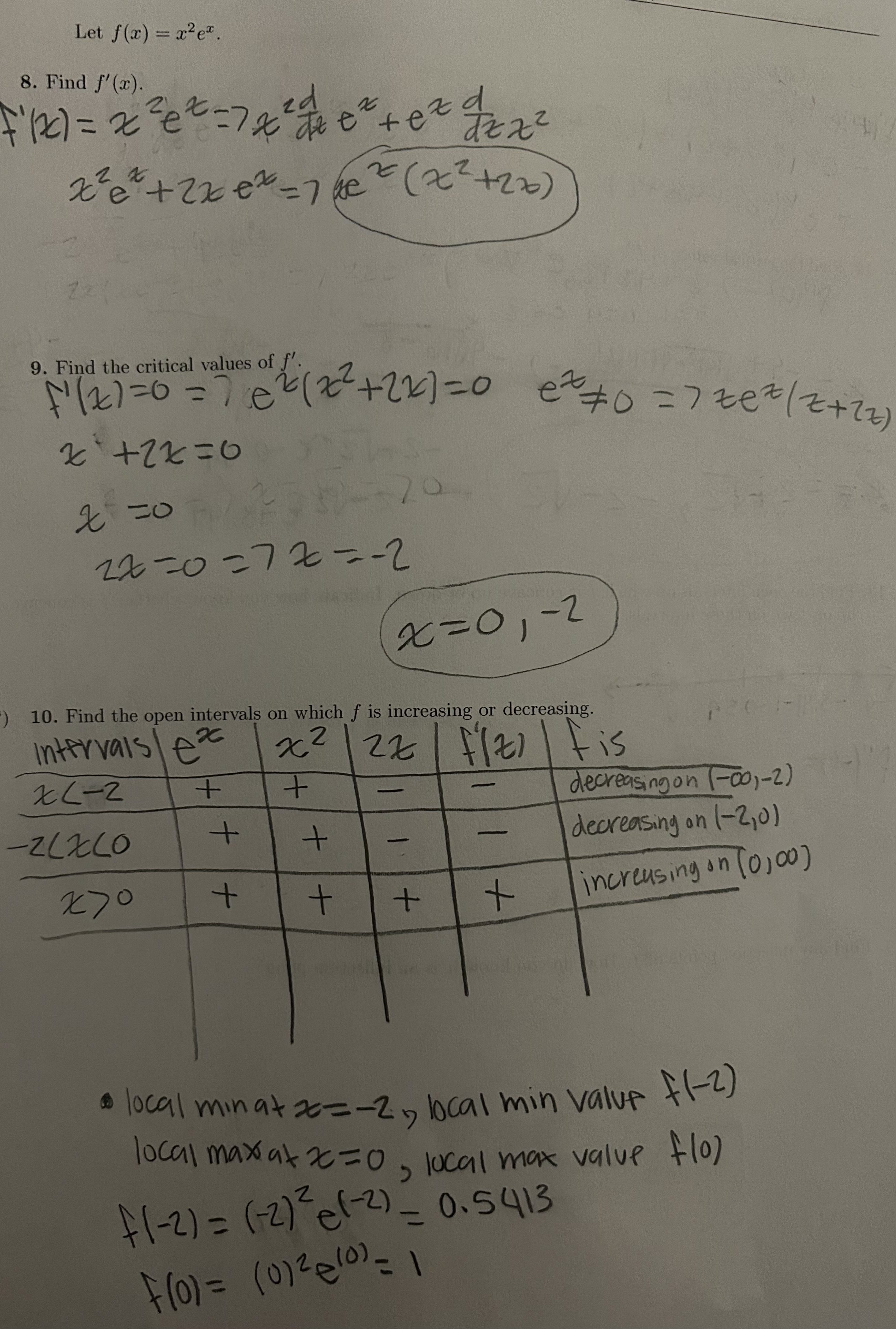 Solved Let f(x)=x2ex. 8. Find f′(x) 8. Find | Chegg.com