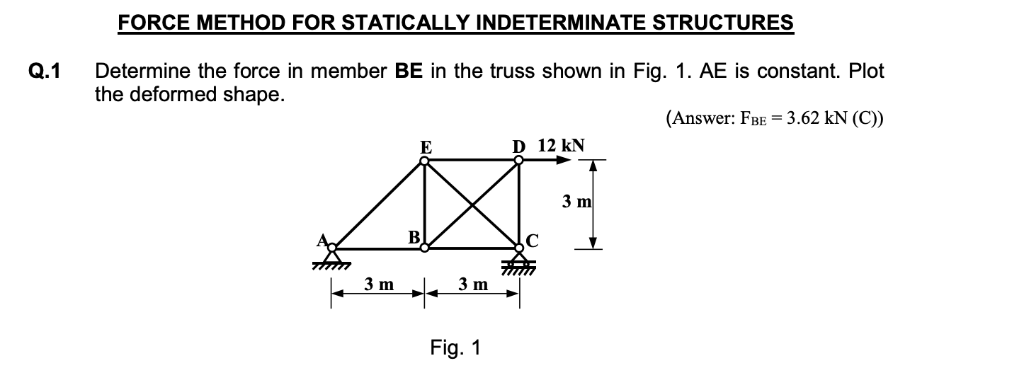 Solved FORCE METHOD FOR STATICALLY INDETERMINATE STRUCTURES | Chegg.com