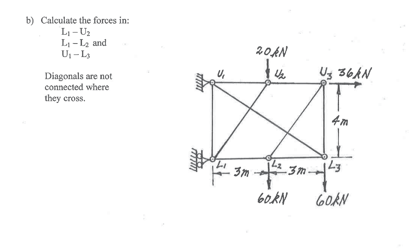 Solved code class="asciimath">bL_(1)-U_(2) ﻿L_(1)-L_(2) ﻿and | Chegg.com