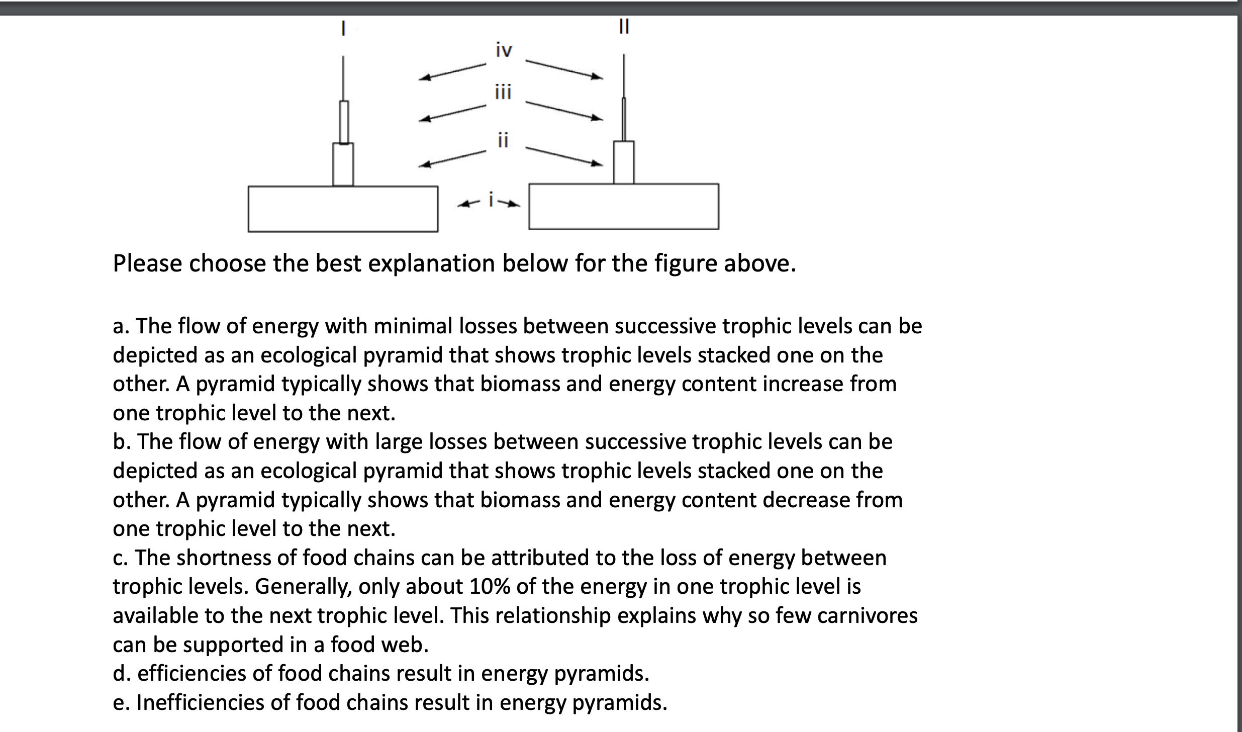 Solved The above illustrate: a. Density dependent factors to | Chegg.com