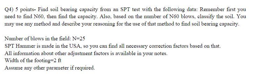 Solved Find soil bearing capacity from an SPT test with the | Chegg.com