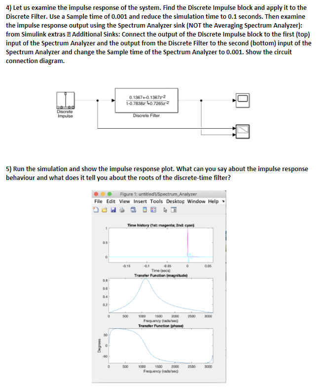 4) Let us examine the impulse response of the system. | Chegg.com