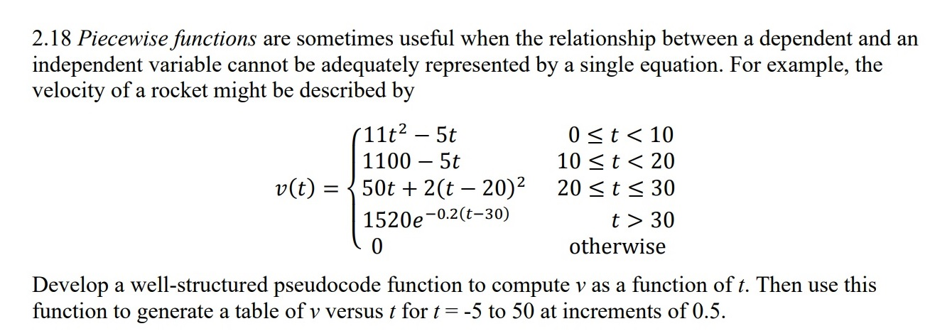 Solved Excel exercise please show the functions that it has | Chegg.com