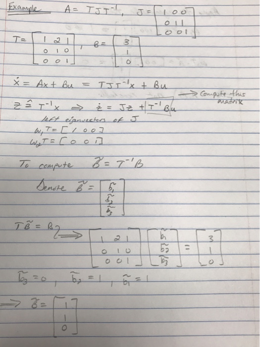 Solved 3. 15 pointsl Determine reachability of the following | Chegg.com