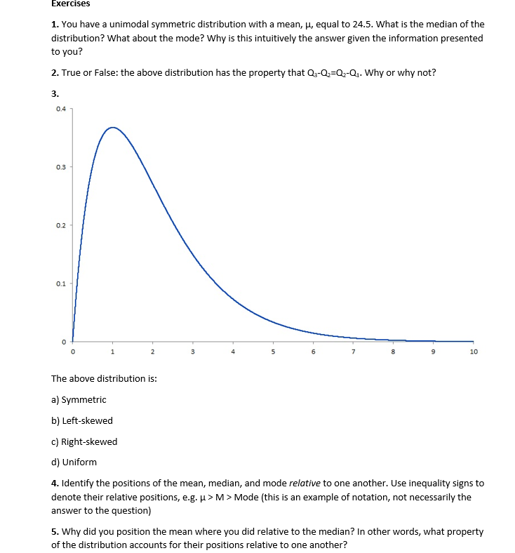 Solved Exercises 1. You have a unimodal symmetric | Chegg.com