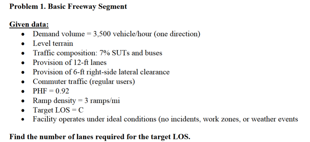Solved Problem 1. Basic Freeway Segment . Given data: Demand | Chegg.com