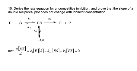 Uncompetitive Inhibition Equation