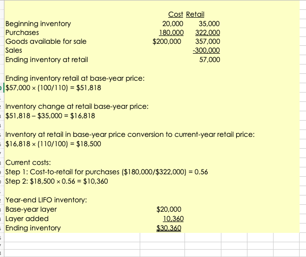 Solved RE8-11 Johnson Corporation had beginning inventory of | Chegg.com