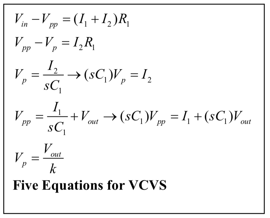 Solved 3) Assume that the above VCVS circuit (Figure 1) has | Chegg.com