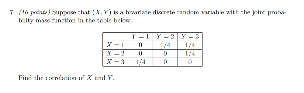 Solved 7. (10 points) Suppose that (X,Y) is a bivariate | Chegg.com