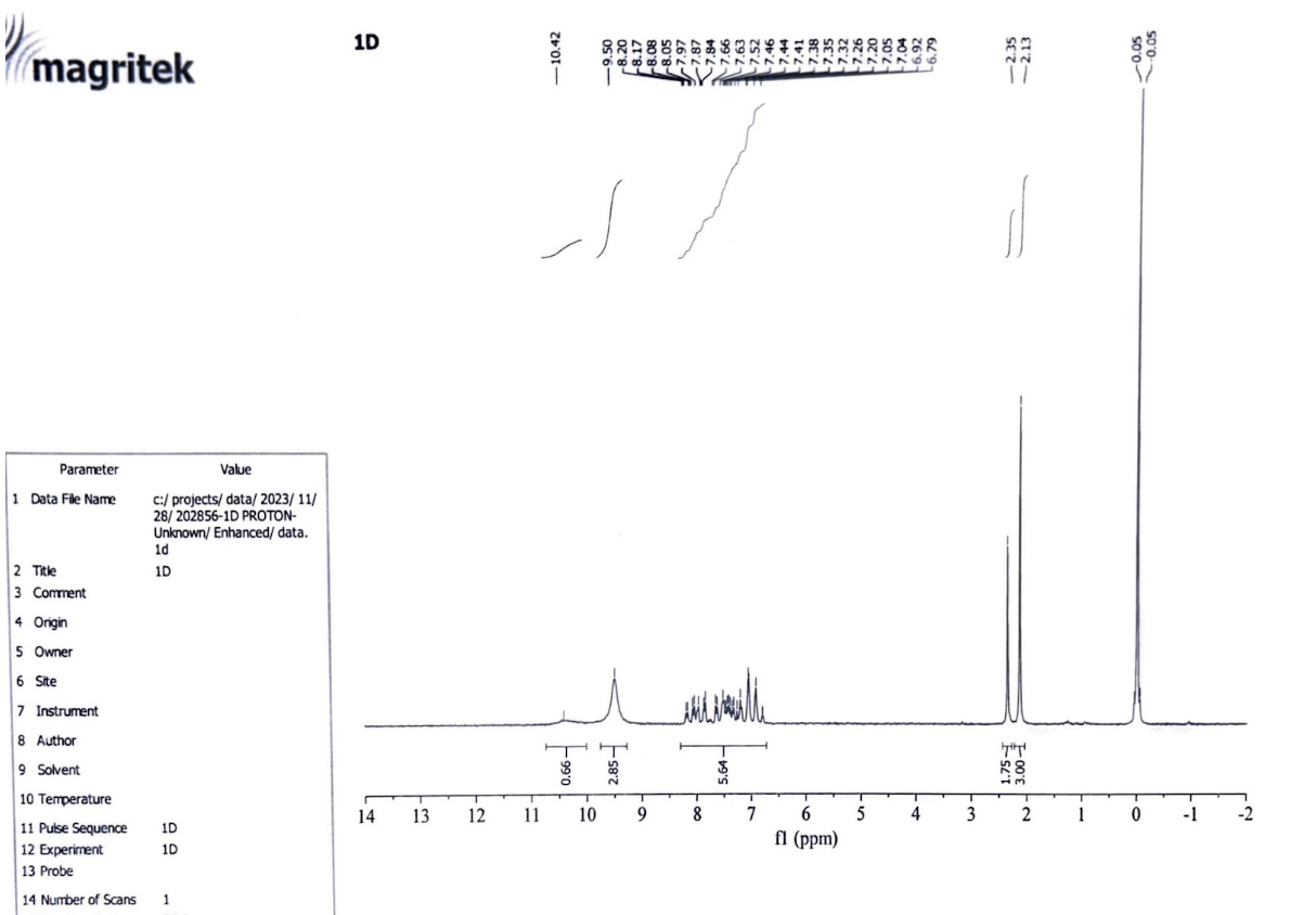 Solved magritek 1D | Chegg.com