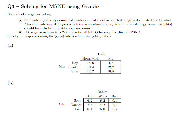 Q3 - Solving for MSNE using Graphs For each of the | Chegg.com