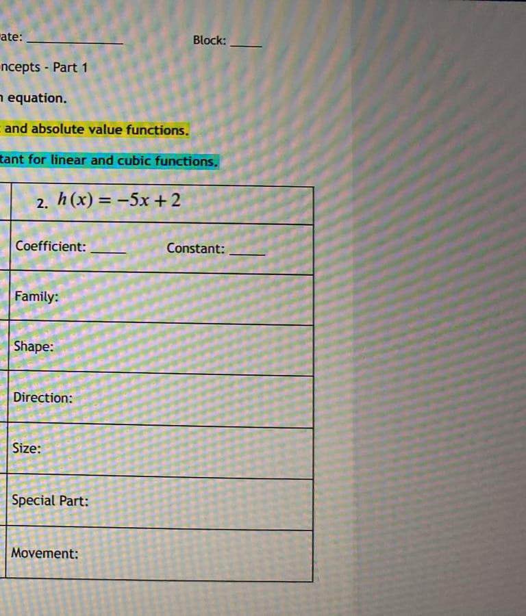 Block: ncepts - Part 1 equation. and absolute value | Chegg.com