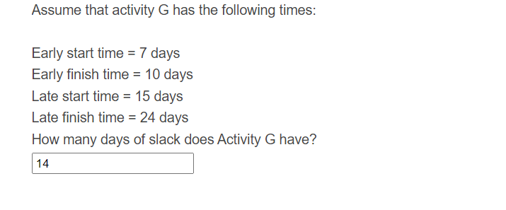 Solved Assume that activity G has the following times: Early | Chegg.com