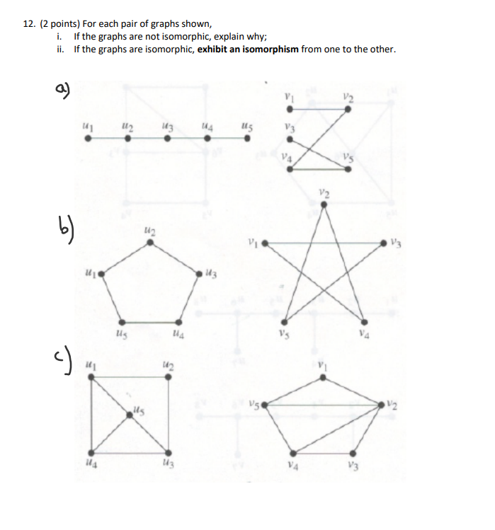Solved 11. (2 points) For each of the following sequences, | Chegg.com