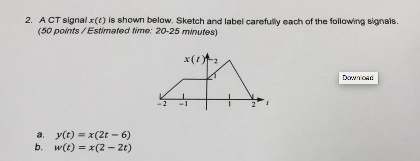 Solved 2. A CT signal x(t) is shown below. Sketch and label | Chegg.com