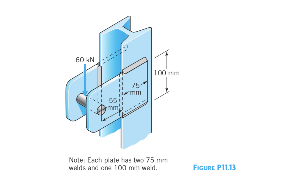Solved The bracket shown in Figure P11.13 is to support a | Chegg.com